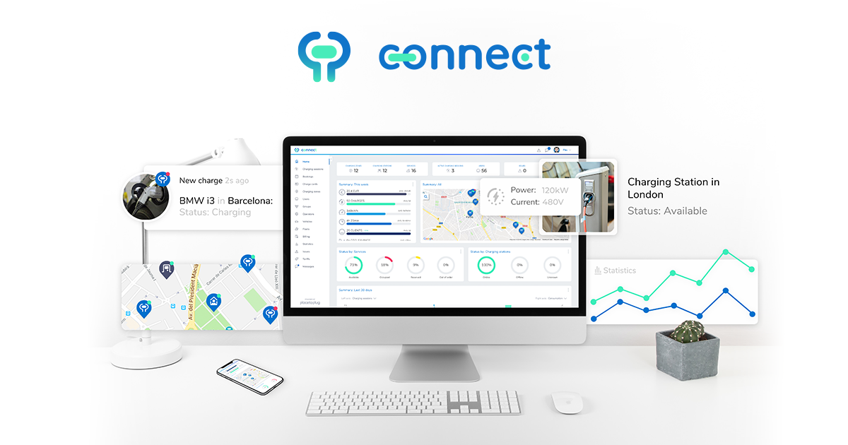 Connect | Pricing